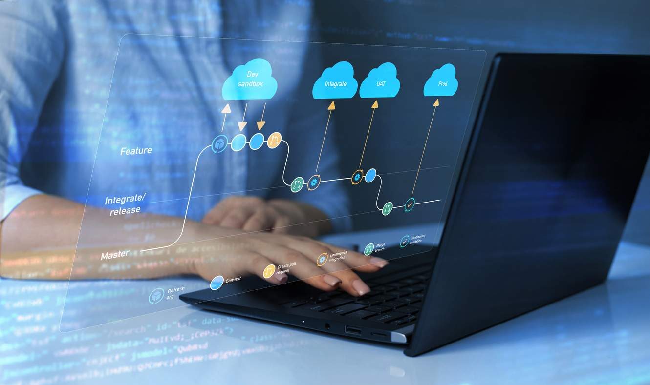 Git and GitHub Demystified: A Complete Guide to Version Control ...